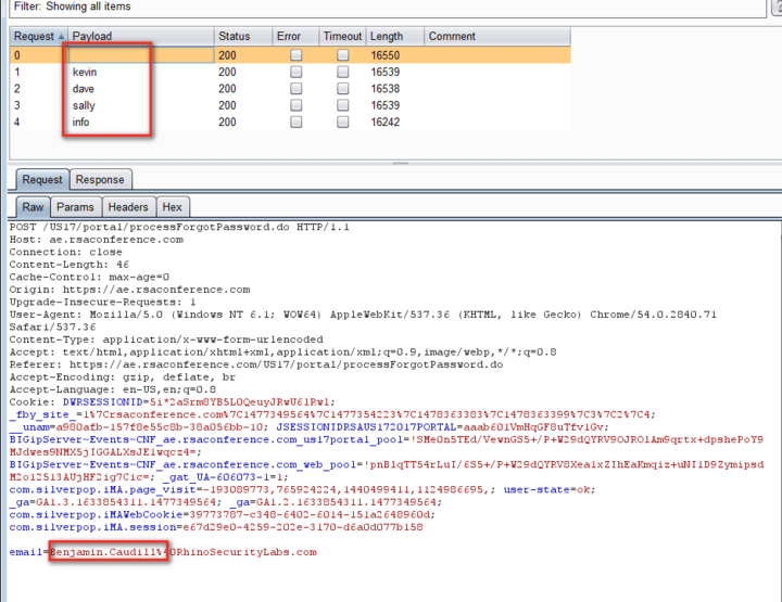 Username Enumeration On Rsa 2017 Rhino Security Labs