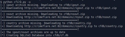 Cloudflare: Evading Cloud Security Protections | Rhino Security Labs