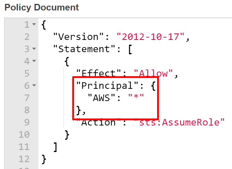 Assume the Worst: | Enumerating AWS Roles through ‘AssumeRole’ - Rhino ...