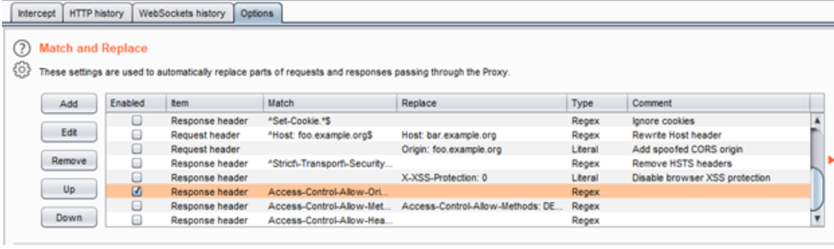 Simplifying Api Pentesting With Swagger Files Rhino Security Labs