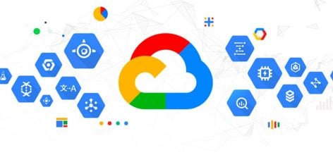 Google Cloud Platform (GCP) Bucket Enumeration & Privilege Escalation