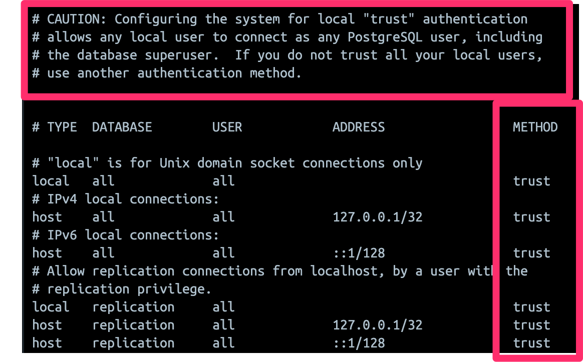 CVE-2024-55963: Unauthenticated RCE in Default-Install of Appsmith ... CVE-2024-55963: Unauthenticated RCE in Default-Install of Appsmith ...